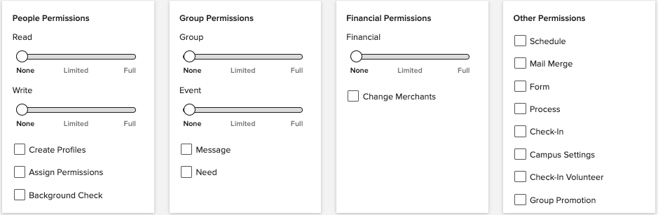 Learning about ChMS Administrative Permissions