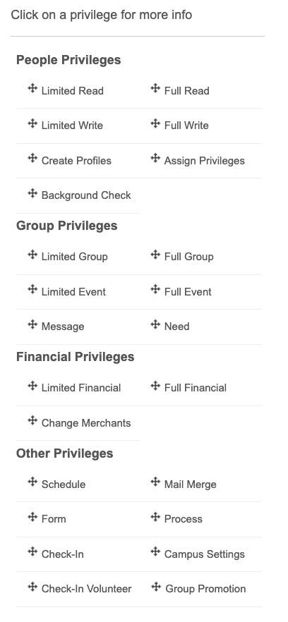 Learning about Administrative Privileges