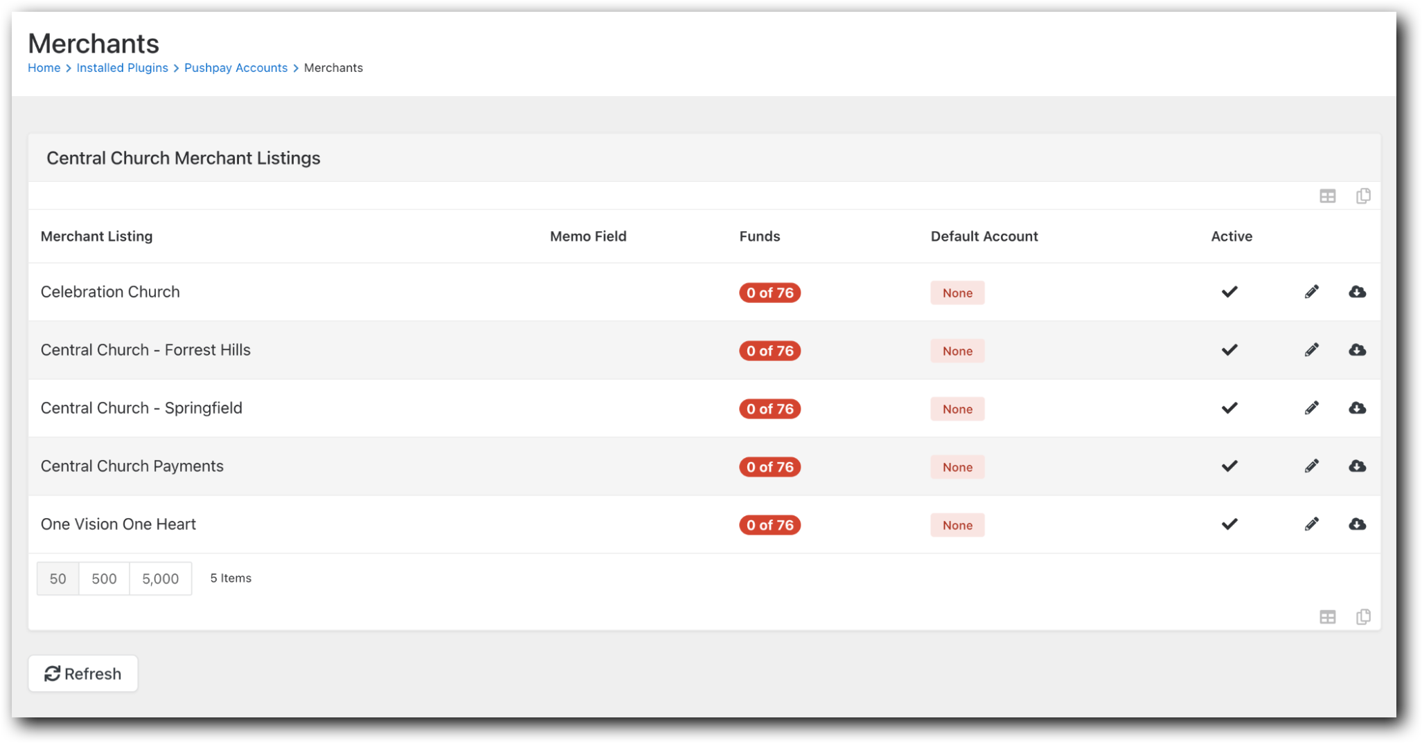 How to Set up the Integration with Rock RMS