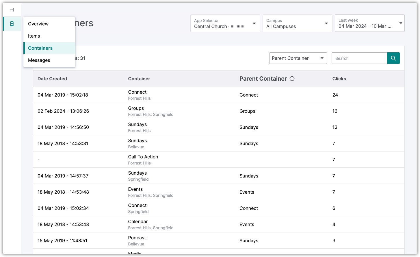 Learning about App Analytics