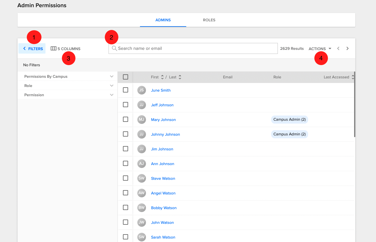 Learning about Administrative Permissions Reporting