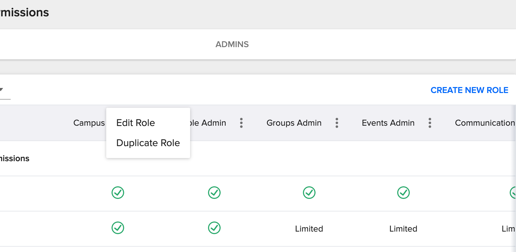 Learning About Custom Roles In Chms