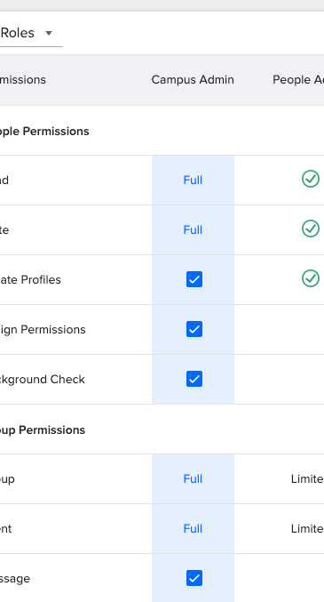 Learning about Custom Roles in ChMS