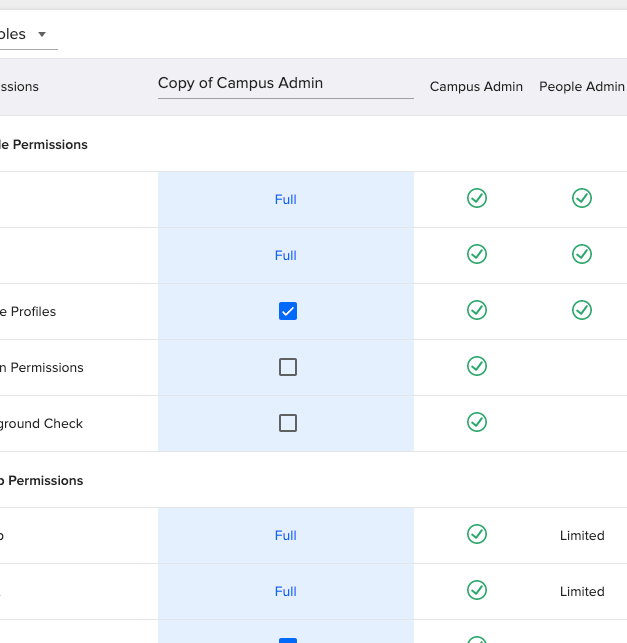 Learning about Custom Roles in ChMS