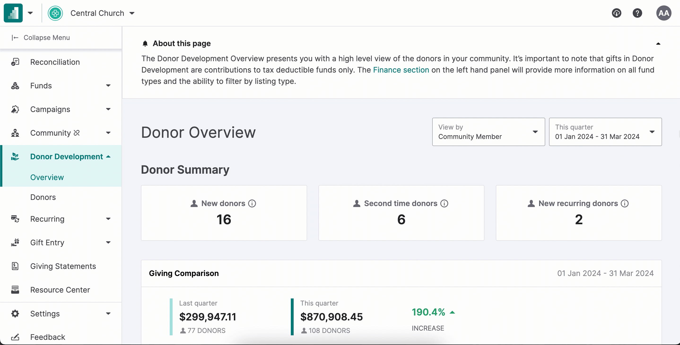 Learning about Donor Development