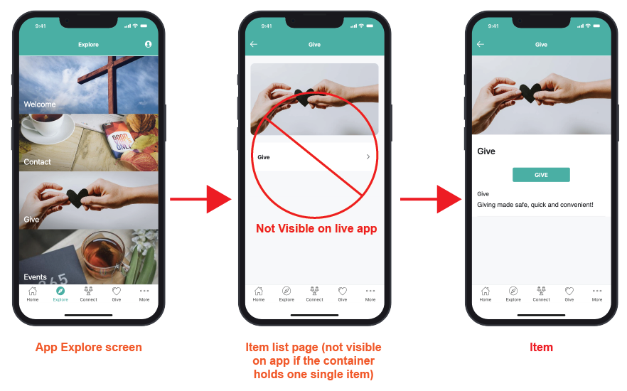 Learning about Single Item Functionality