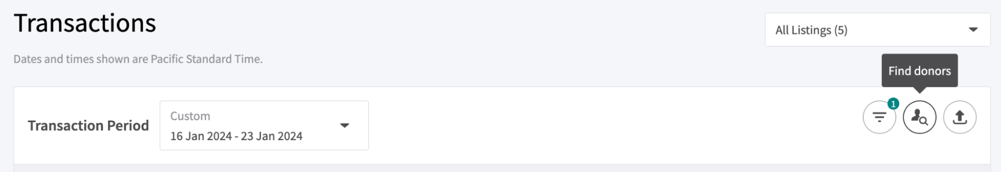 Learning about Your ID