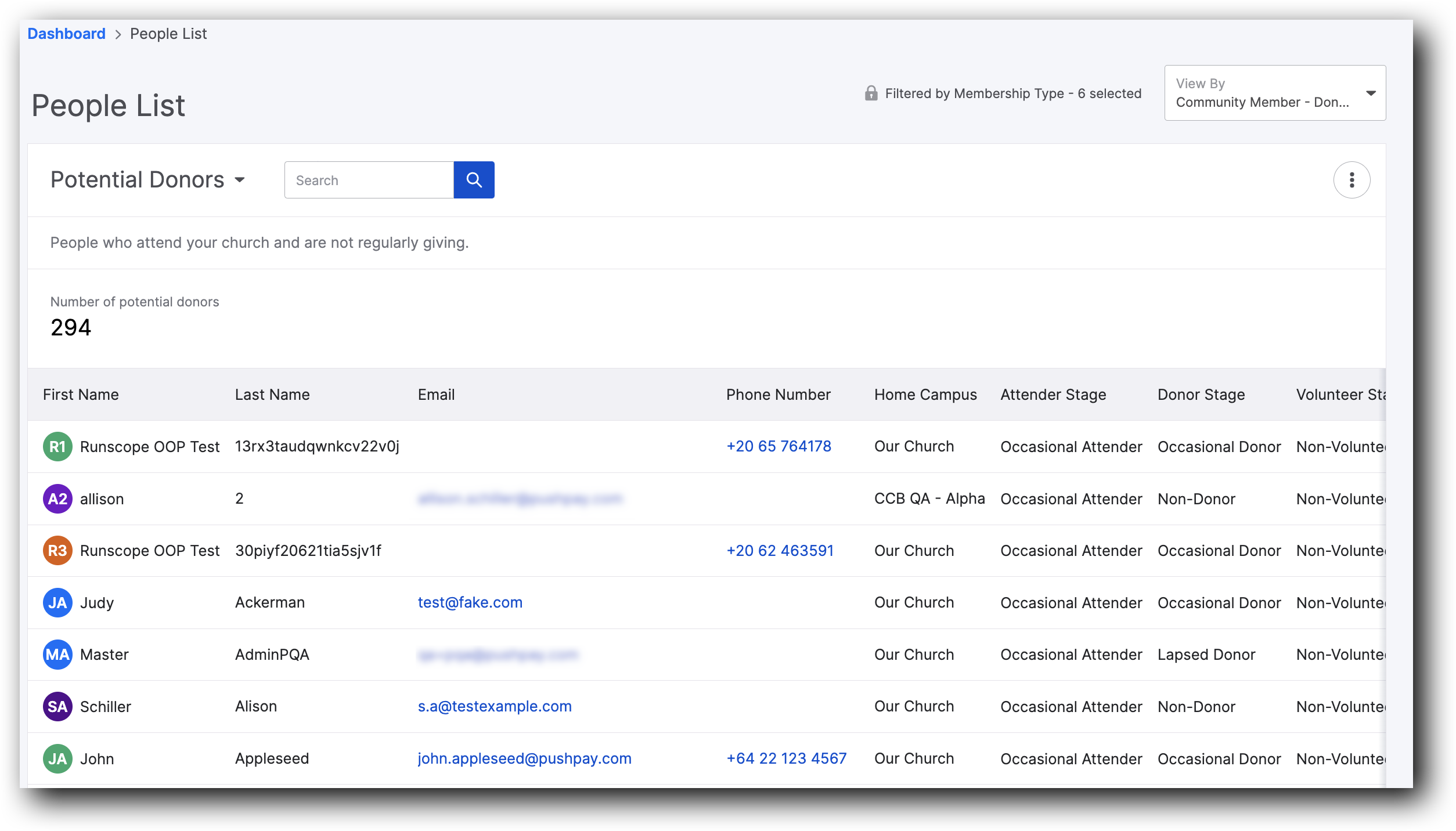 Learning about the Pushpay Insights People List