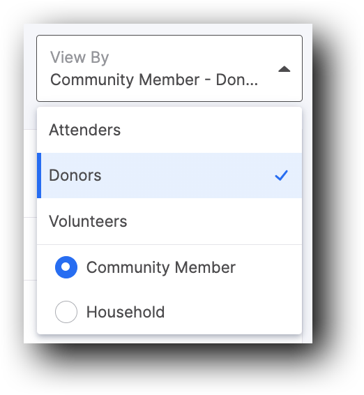 Learning about the Pushpay Insights People List
