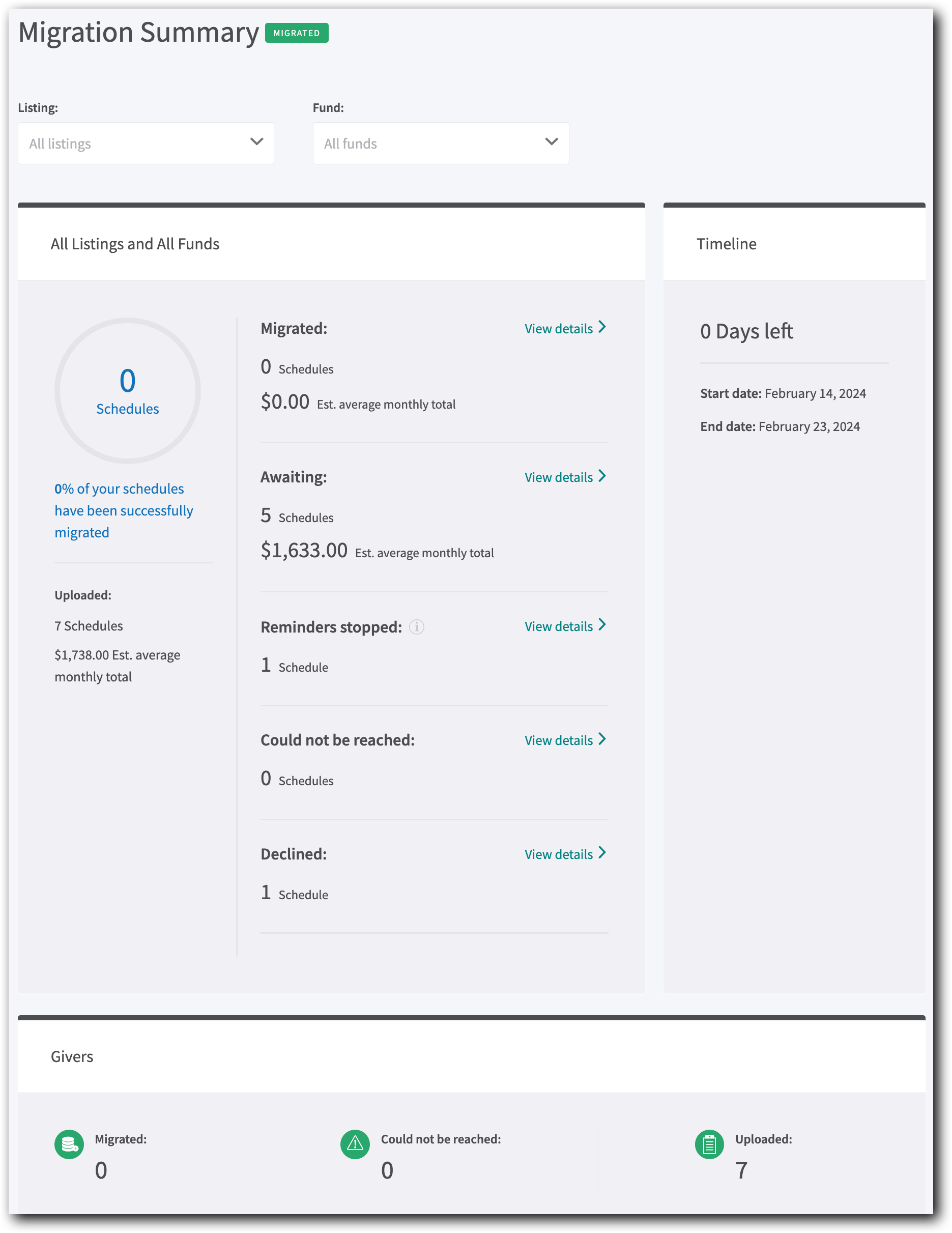 Learning about the Recurring Migration Dashboard