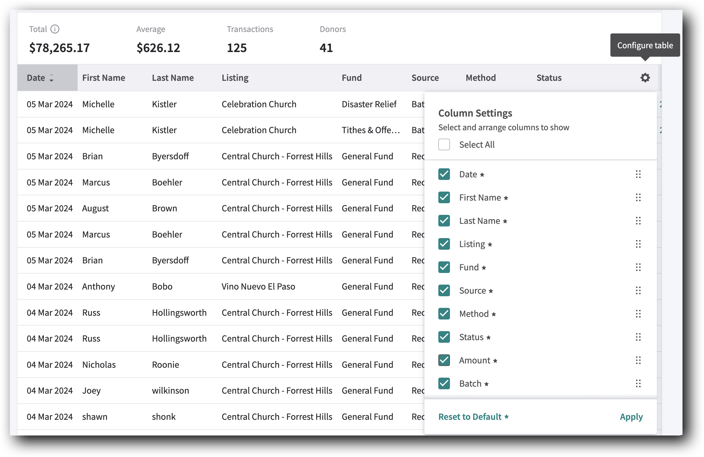 Learning about the Transactions Page