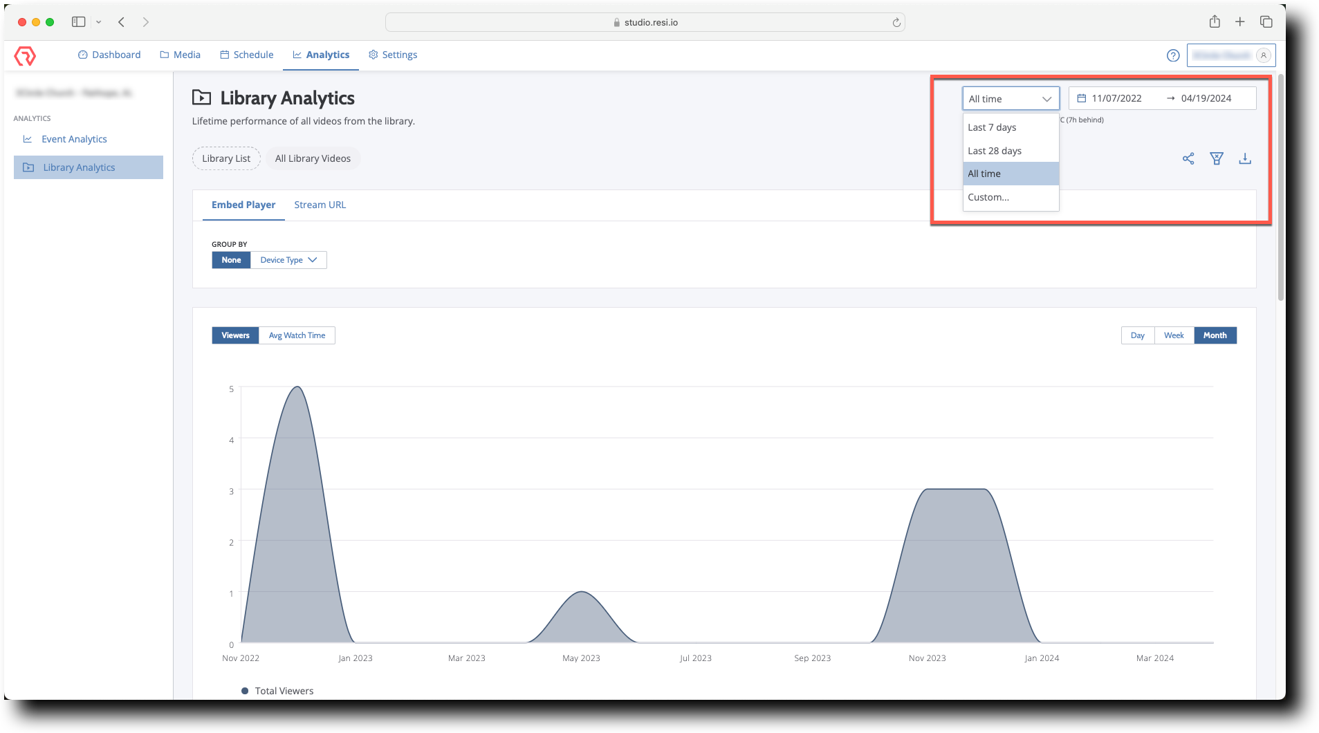 Learning About Library Analytics
