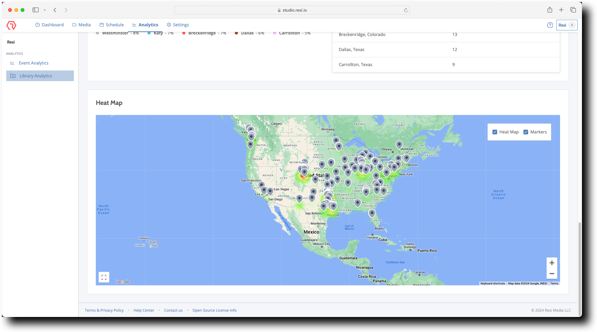 Learning About Library Analytics