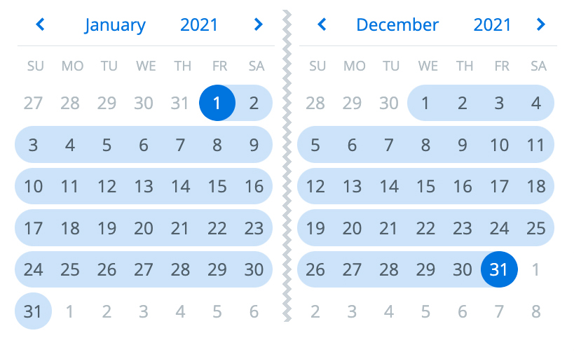 How to Use the Relative Date Filter